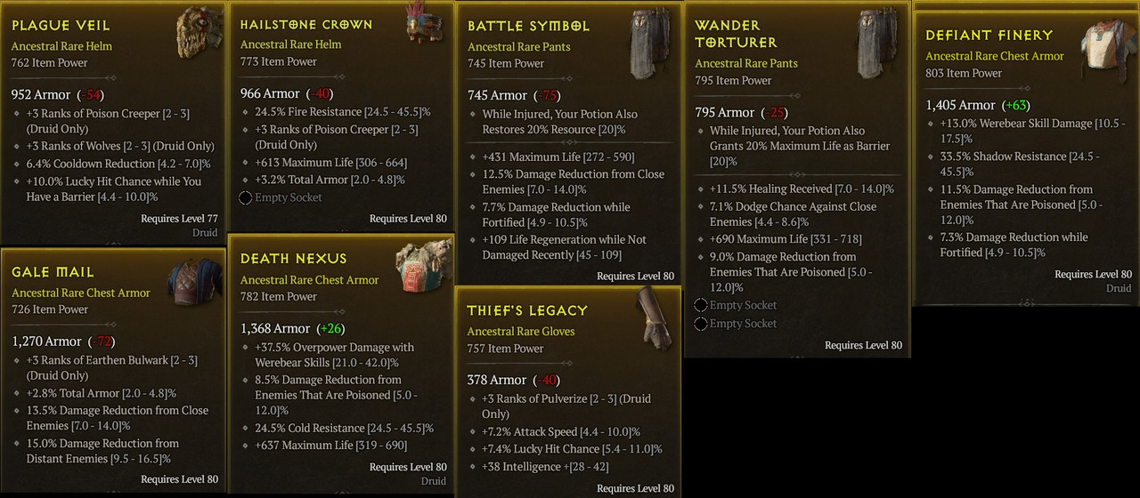 Druid Shop - Totems - Helm - Pants - +2 Env Ammy - Topic - d2jsp