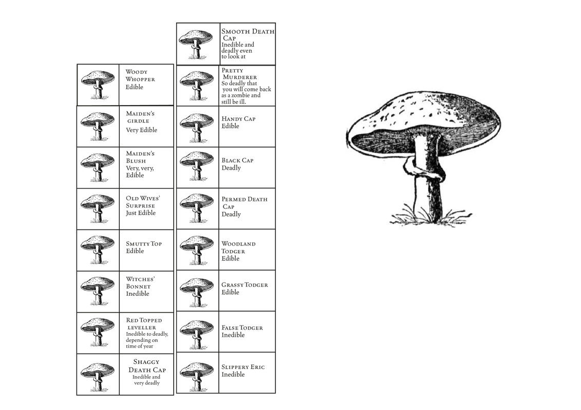 shl0029 mushroom chart — Postimages