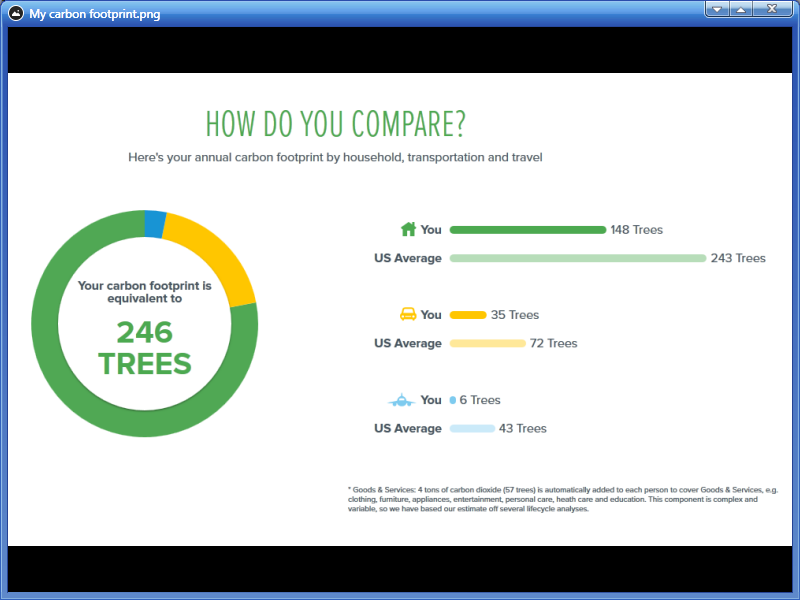 qView (image viewer) - The Portable Freeware Collection Forums
