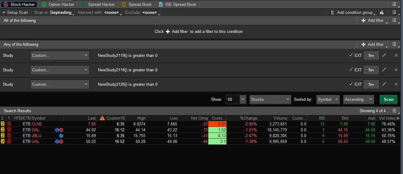 Volume Profile Indicator And Pocs For Thinkorswim Usethinkscript Community 7436