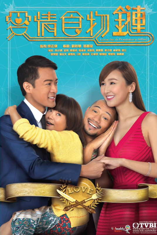 POSTER TVBI — Postimages