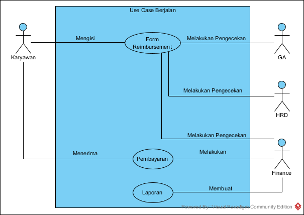 SI1511490368 - widuri