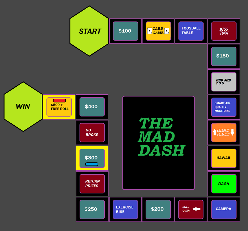 The Mad Dash Board 2 — Postimages