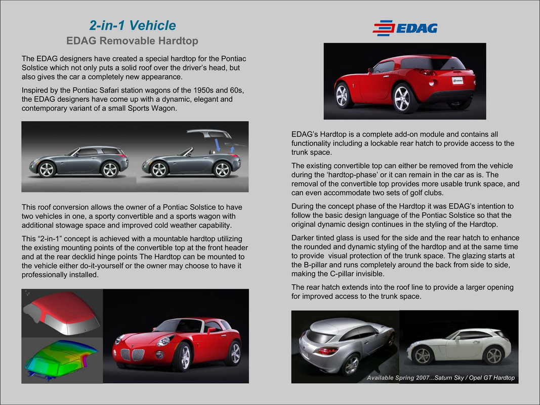 Sportwagon | Pontiac Solstice Forum
