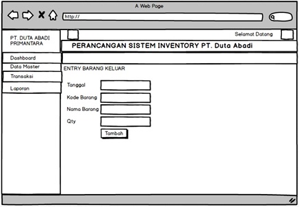 SI1622495677 - widuri