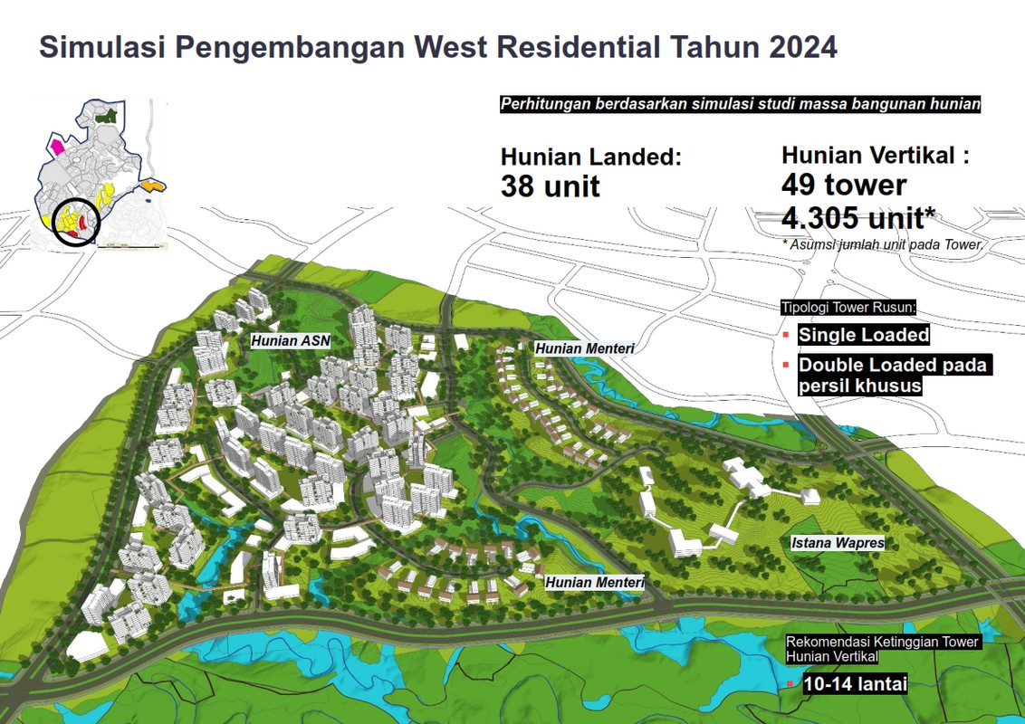 IKN KIPP 2021 Executive Summary 2021 Ver07 211209 102110 045 — Postimages