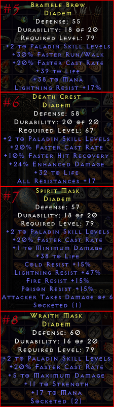 = Endgame Paladin Diadems = - Topic - d2jsp