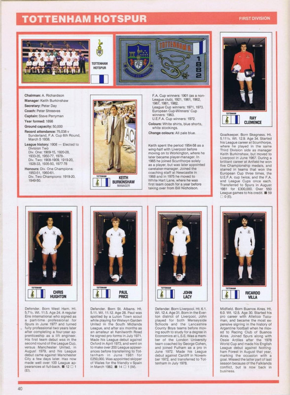 1982 83 42 — Postimages