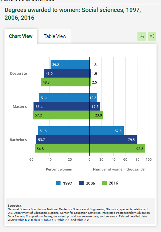 Of Despots and Sheeple – The Burning Platform