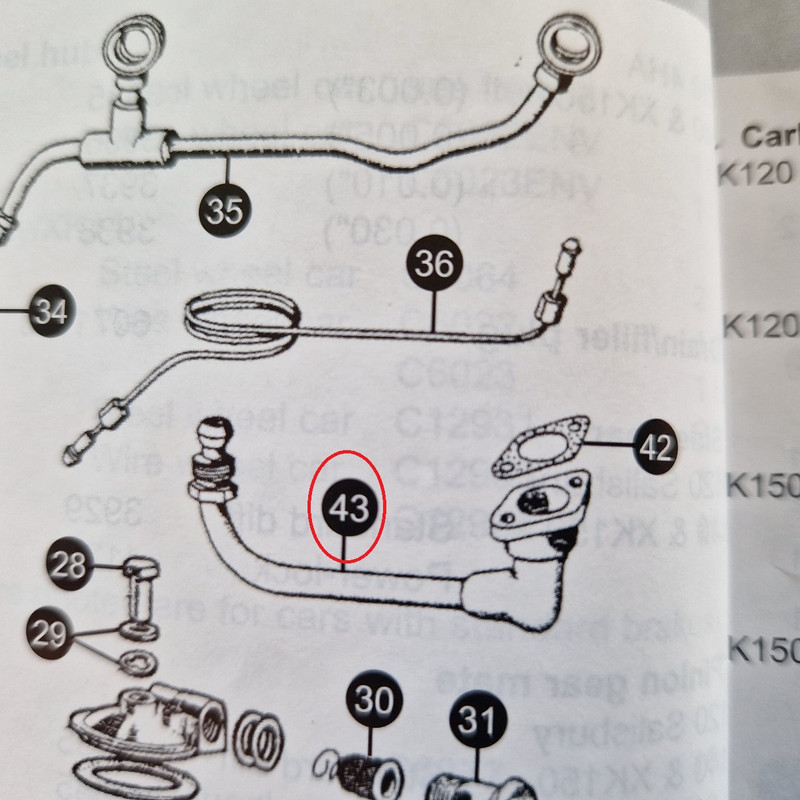 choke pipe — Postimages