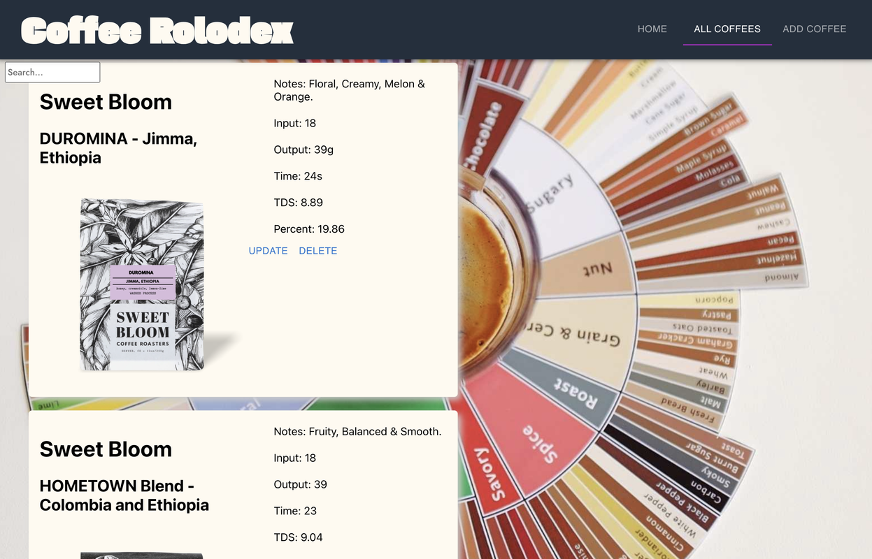 GitHub - PeterwMcClelland/coffee-rolodex-sample: A program to store coffee information using ...