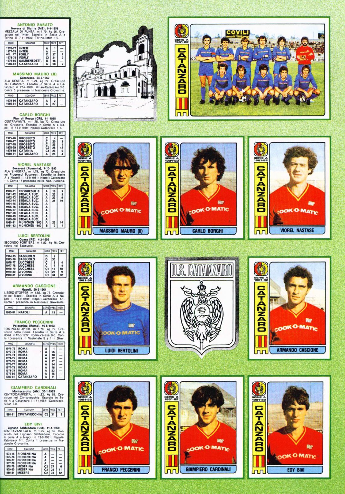 Calciatori 1981 1982 Panini 13 — Postimages