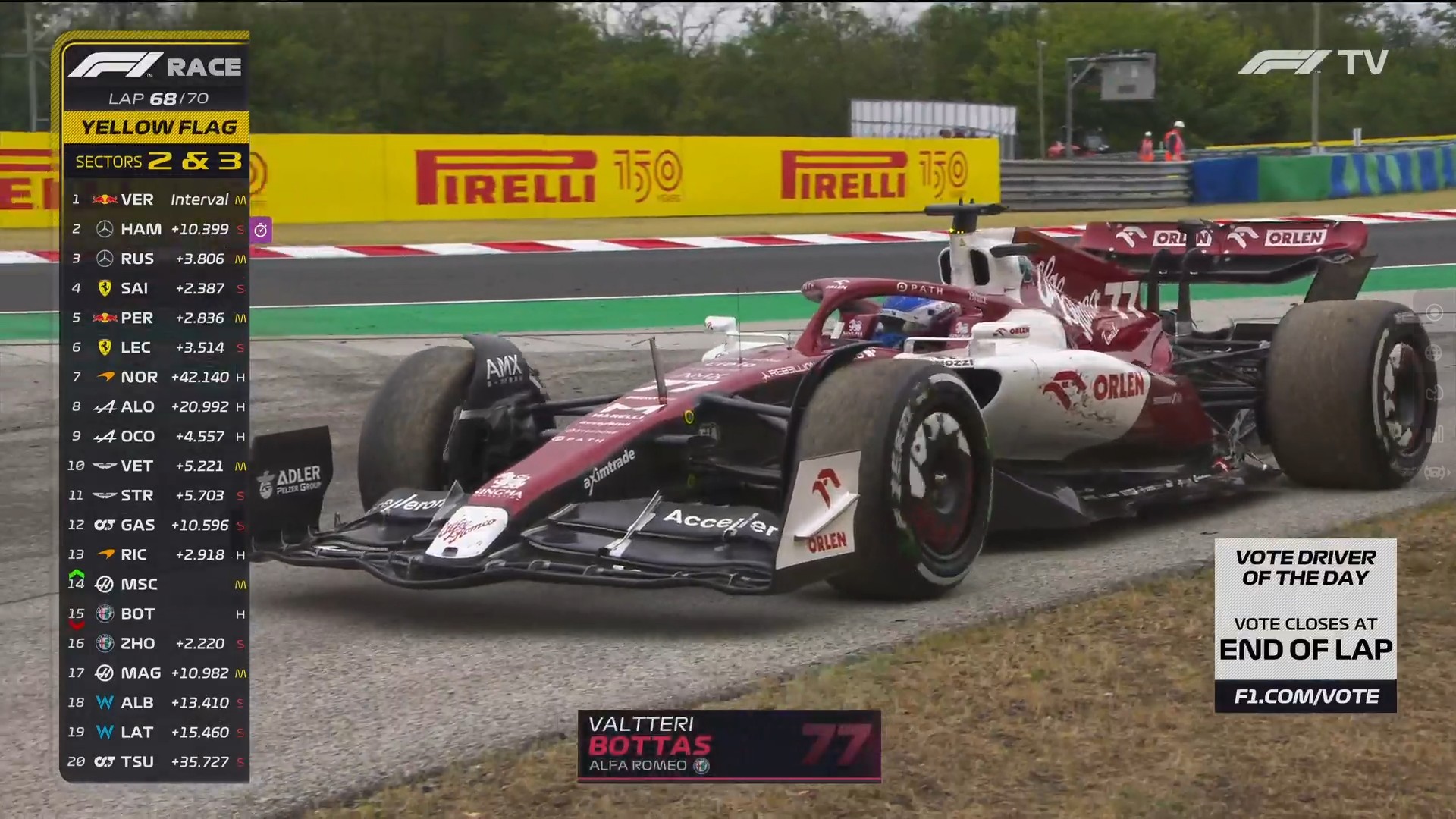 Hungaroring 2022 F1 GP 0013 — Postimages