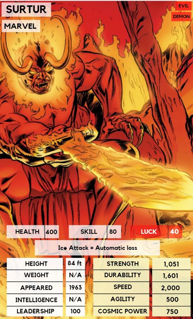 Surtur game card — Postimages