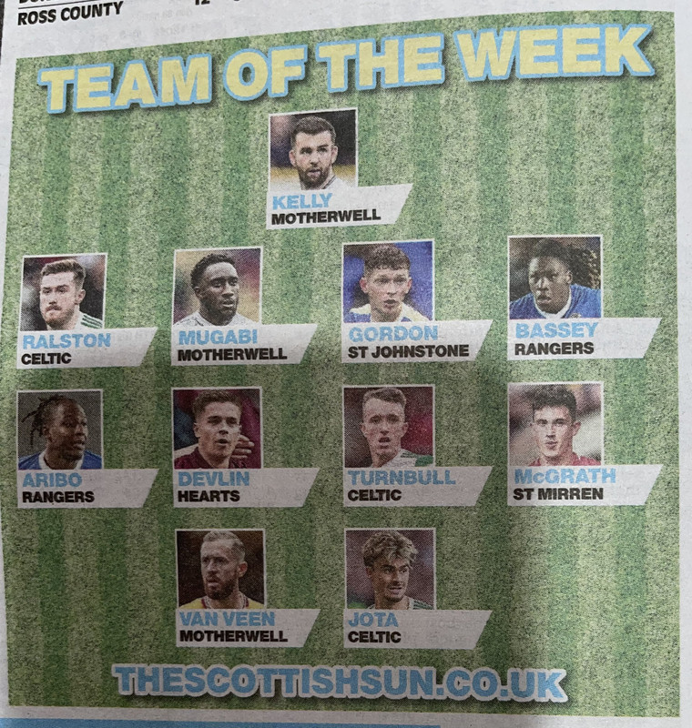 Sun team of the week IMG 4595 — Postimages