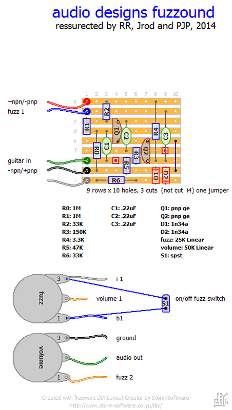 fuzzound by audio designs vero — Postimages