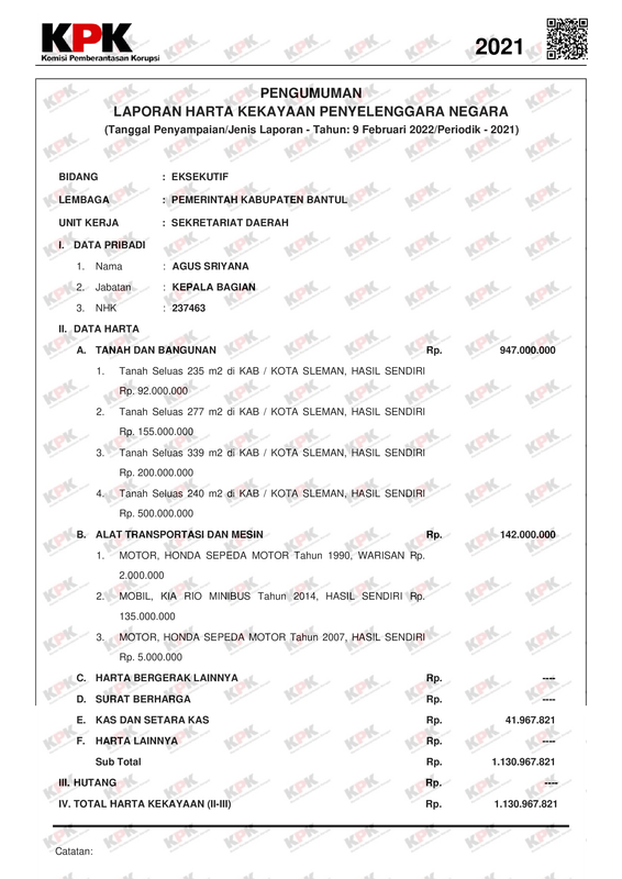 Pengumuman Harta Kekayaan LHKPN 237463 — Postimages