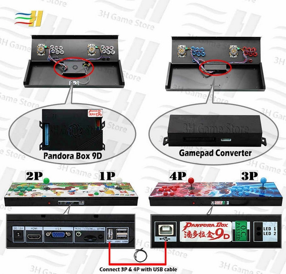 arcade pandoras box 9