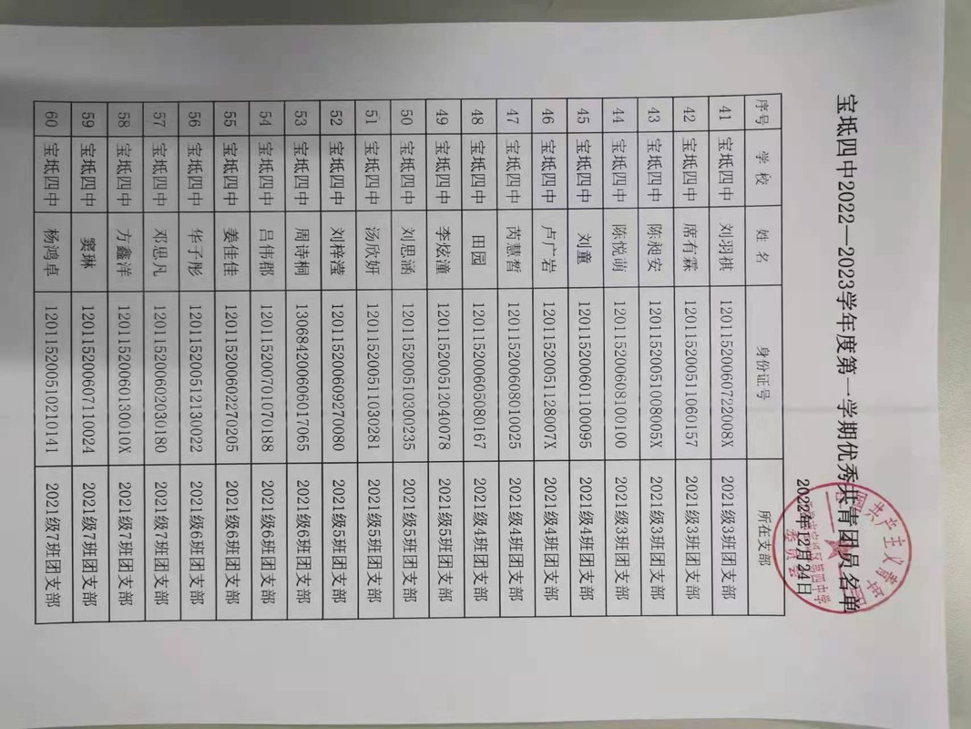 0d02d6f8a91c975487ae34fd75ff52b — Postimages