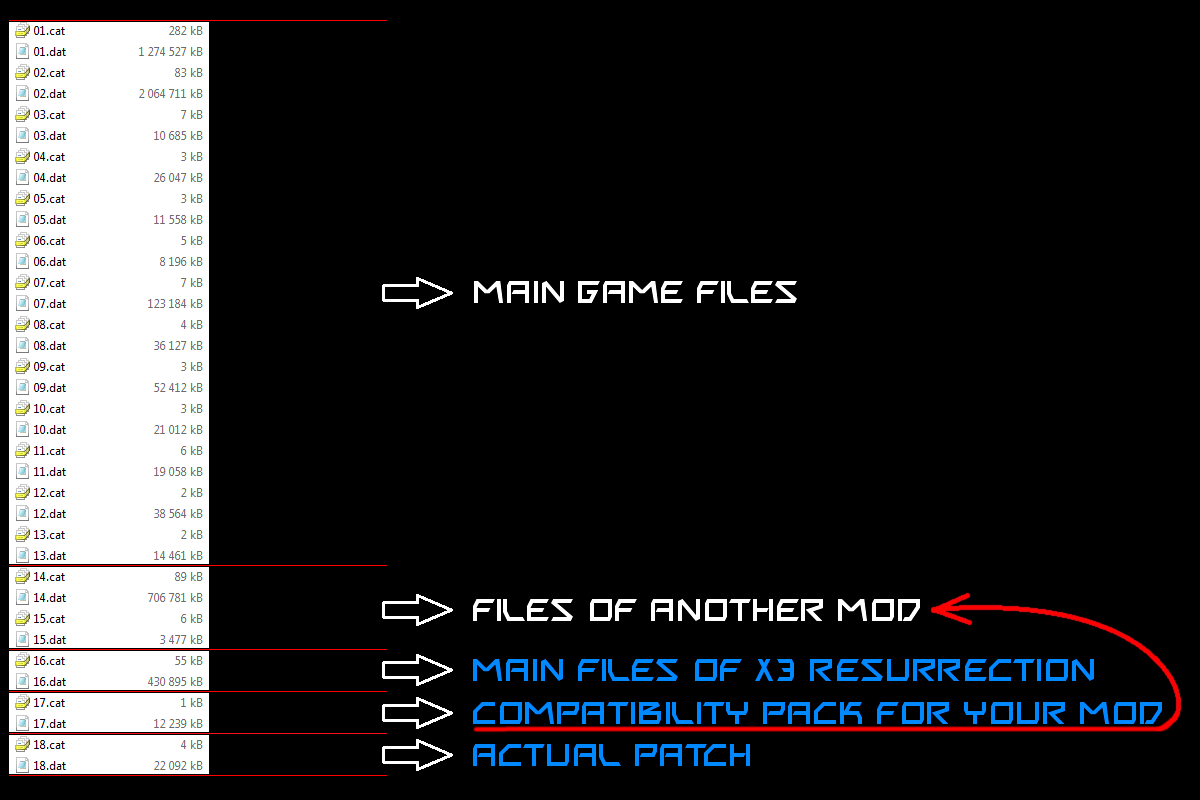 [mod] X3 - RESURRECTION MOD (New graphic mod) - Page 15 - egosoft.com