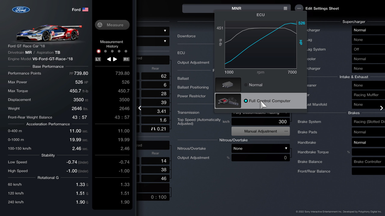 MasterGT's GT7 Lap Guides and Arias | GTPlanet