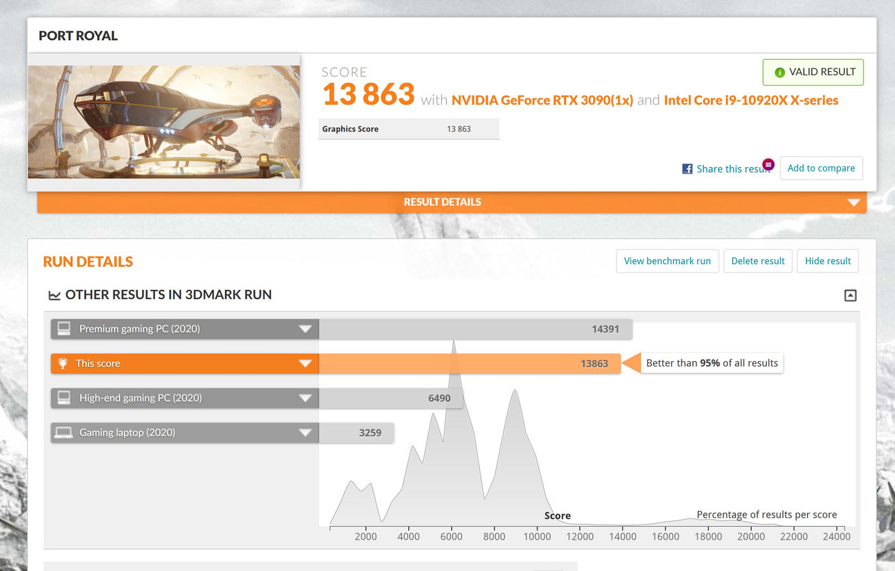 PR 13863 — Postimages