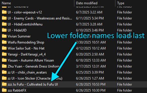 Ju Fufu Self-Cultivated Art on Icons and Mindscape Mod for Zenless Zone ...