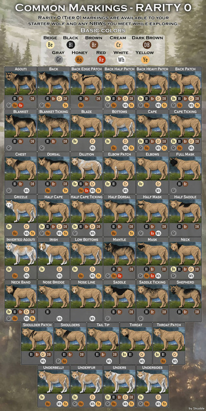 marking chart 1 4 by skudde dea7q5t pre — Postimages