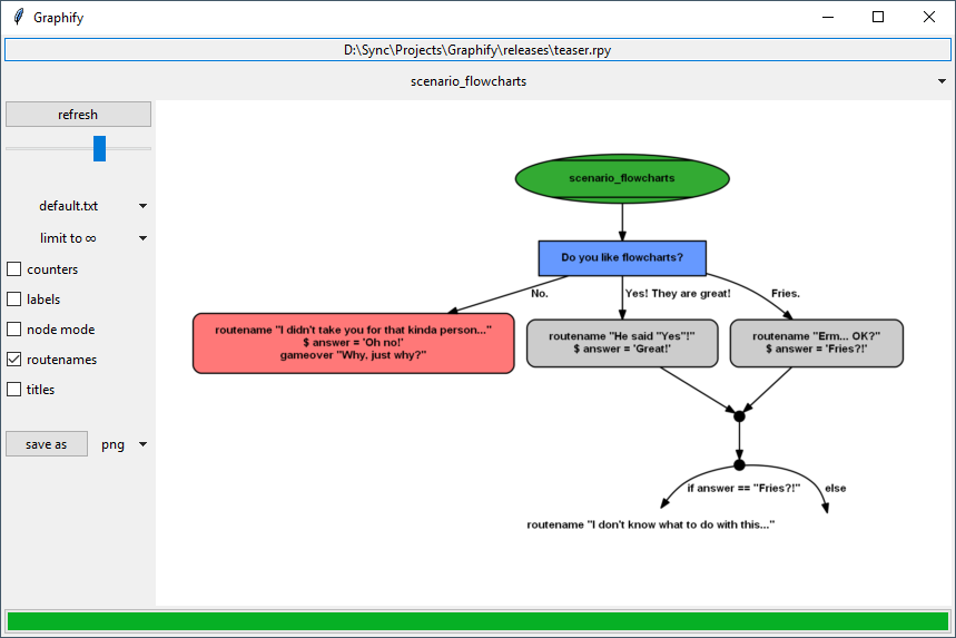 The Best Flowchart And Diagramming Apps Of 2017 Pcmagcom