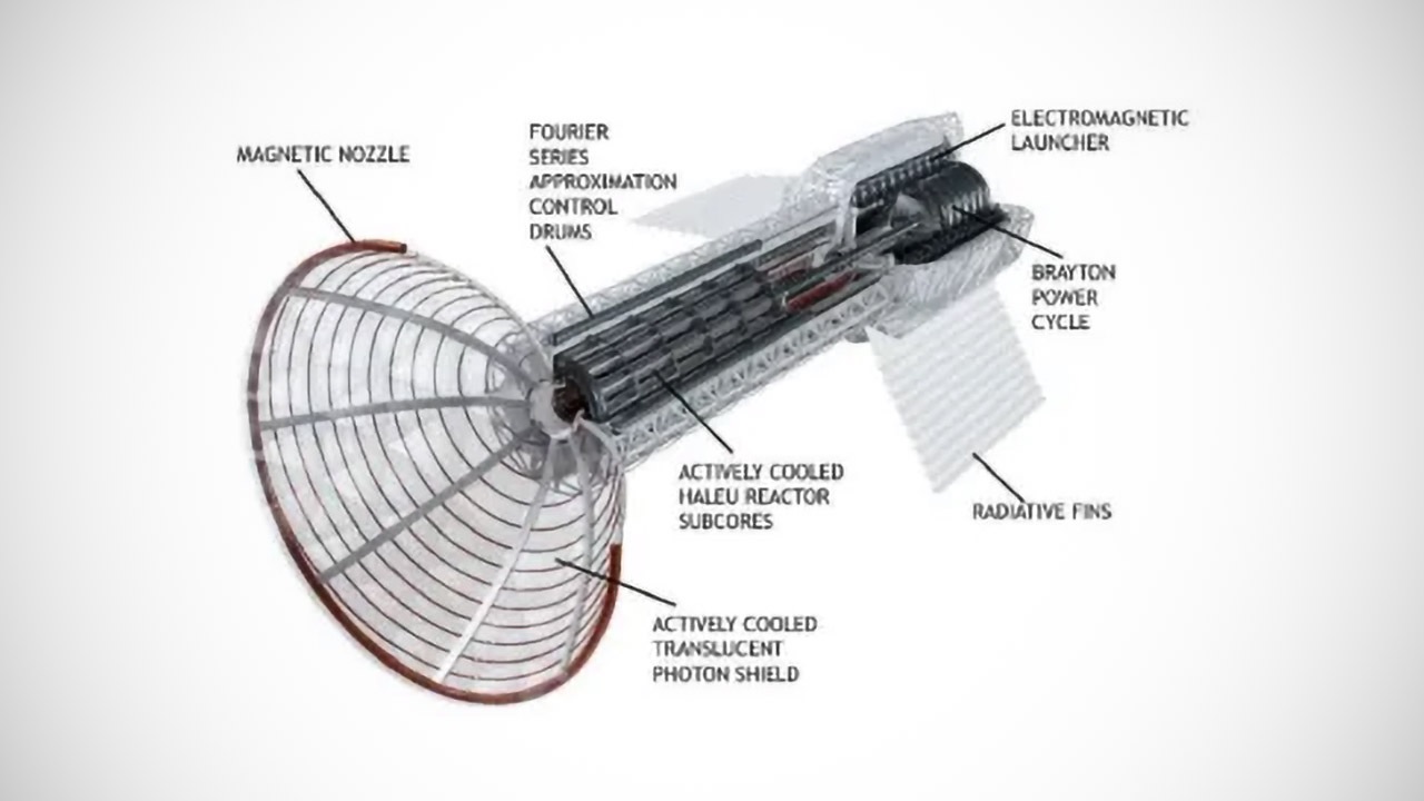 NASA-funded Howe Industries For Pulsed Plasma Rocket Concept: Sending ...