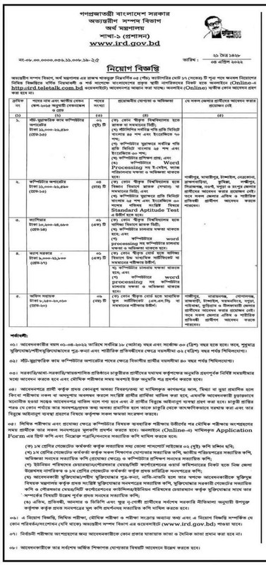 অভ্যন্তরীণ সম্পদ বিভাগ নিয়োগ IRD Job circular 2022