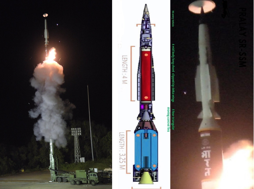 DRDO Successful Test Long Range Hypersonic Anti-Ship Missile From Dr ...