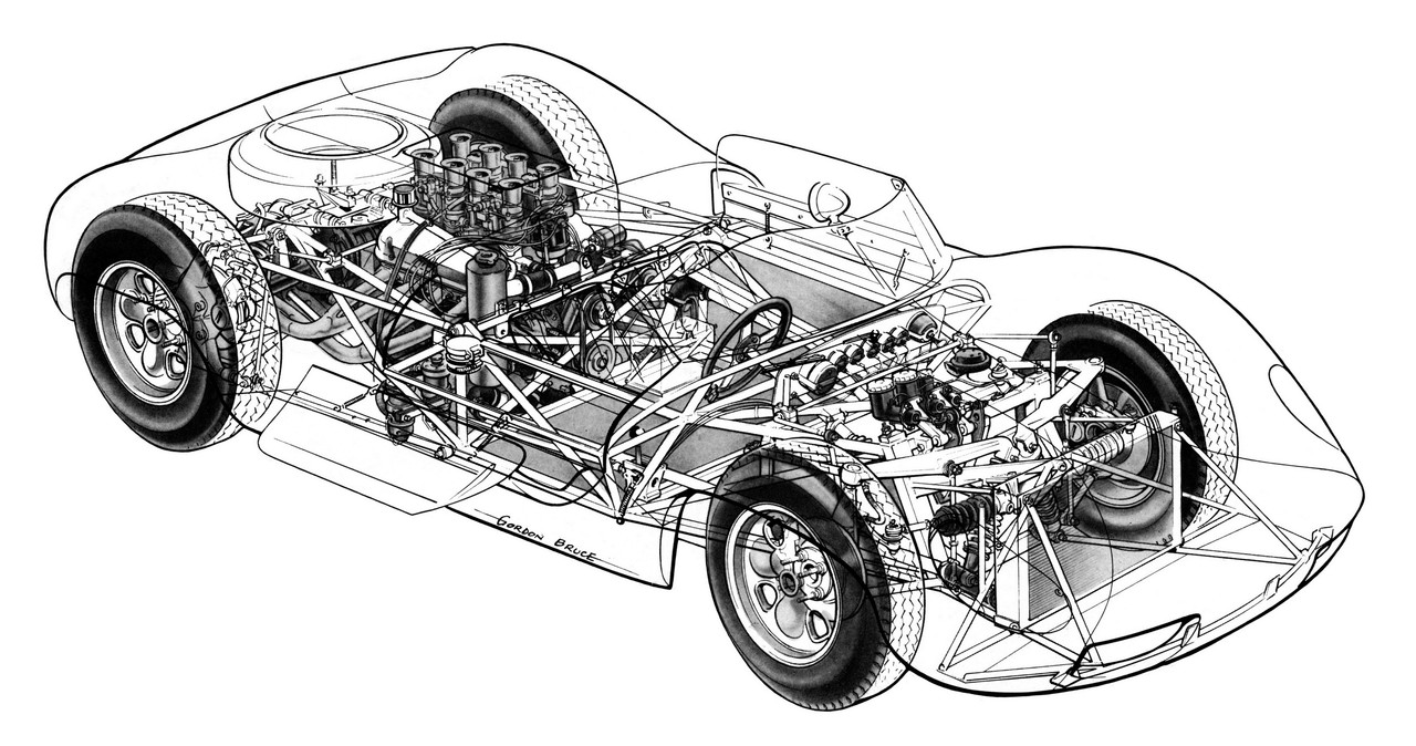 Atilla 1963 by Gordon Bruce — Postimages