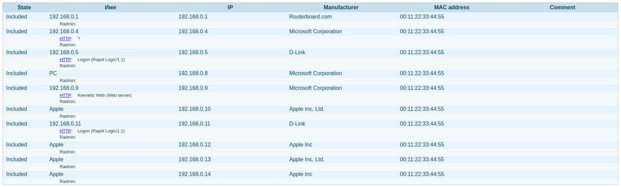 GitHub - provincialcxz/parser_MAC: A program for parsing MAC-addresses ...