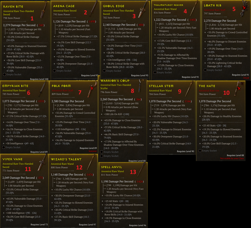 Im Offering Some Weapons - Topic - d2jsp