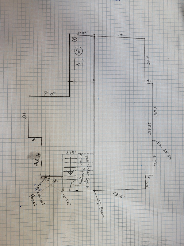 Hold the Door Theater Build | Page 2 | AVS Forum