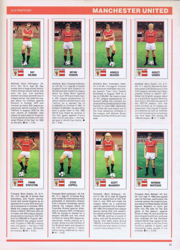 1982 83 27 — Postimages