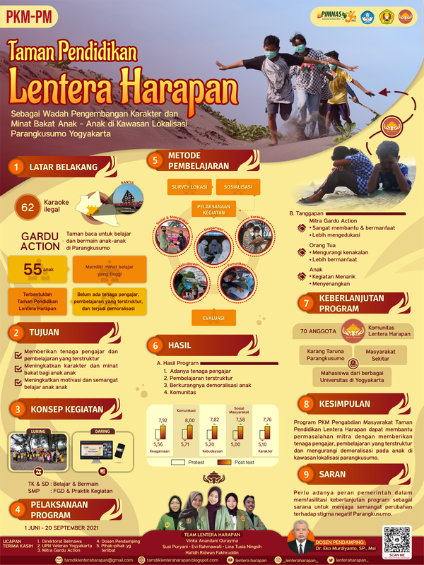 GALERI DESAIN TERBAIK — Postimages