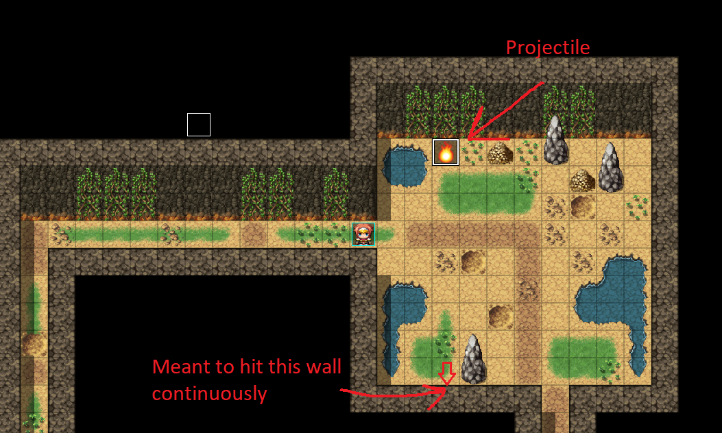 Help Creating Avoiding danger Puzzles | RPG Maker Forums