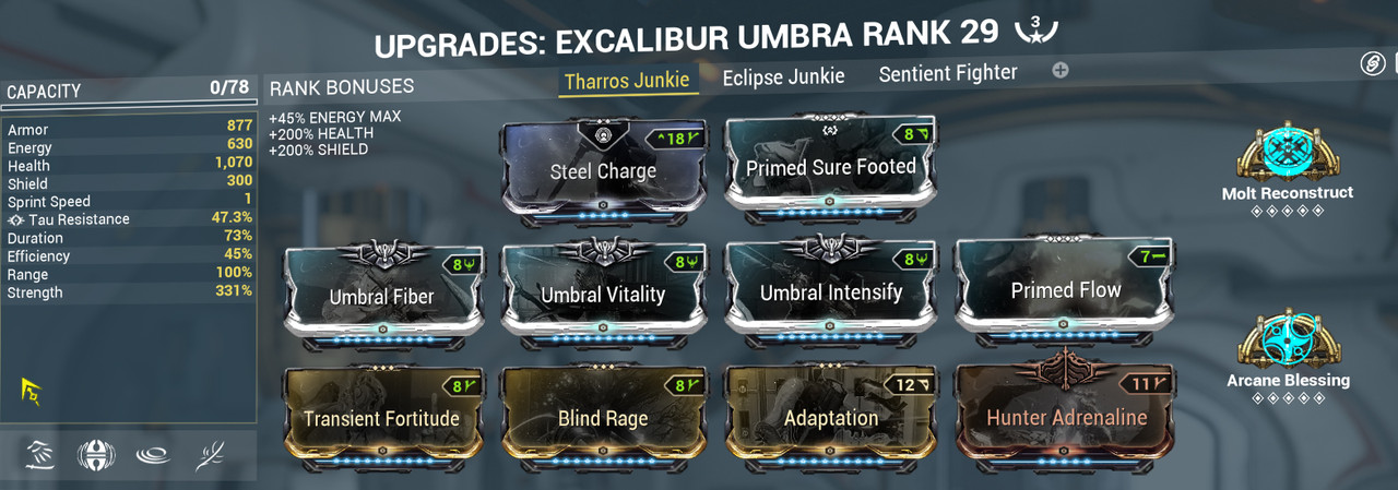 High Investment Adrenaline Junkie Builds and Why They're Awesome, But ...