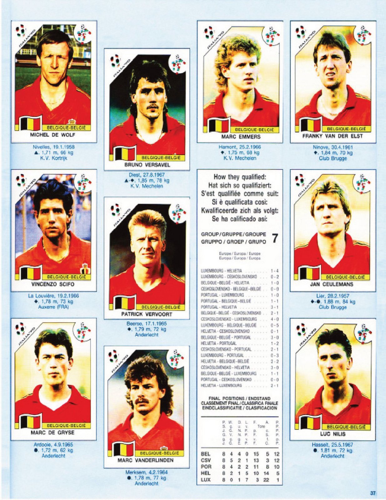 Album Panini Italia 1990 39 — Postimages
