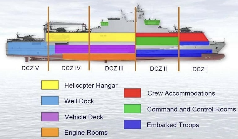 MRSS - Page 24 - NavWeaps Forums