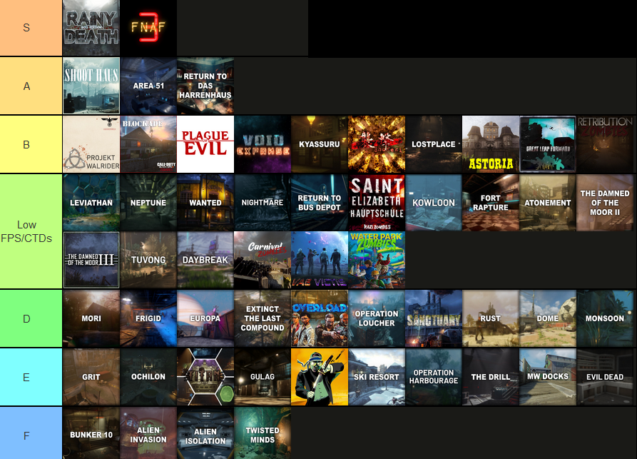 Is BO3 ZOMBIES Chronicles worth it in 2024? : r/CODZombies