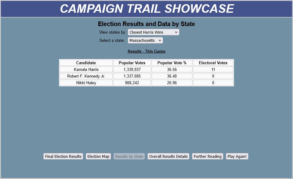 Screenshot 2024 06 22 at 11 09 20 Campaign Trail Showca[ ] — Postimages