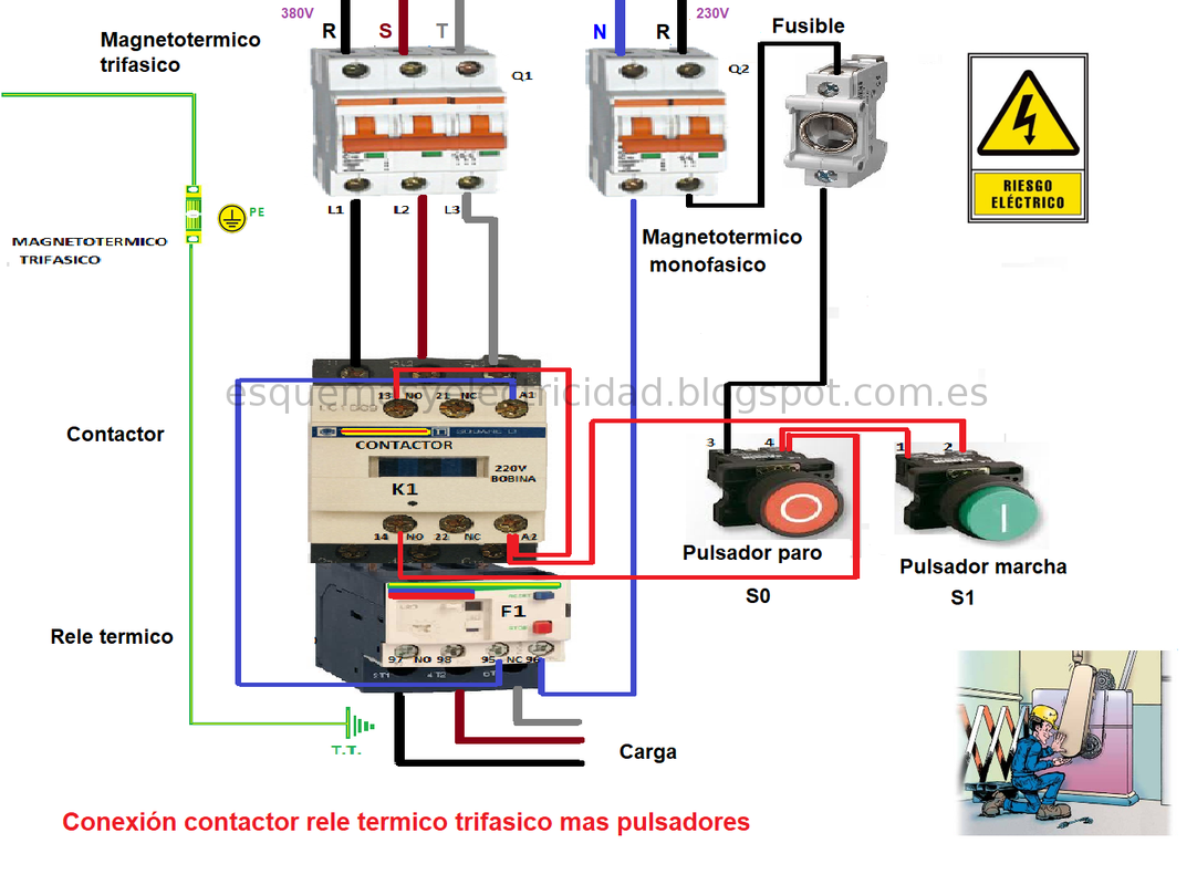 Conexin contactor rele termico trifasico mas pulsadores Convert I ...