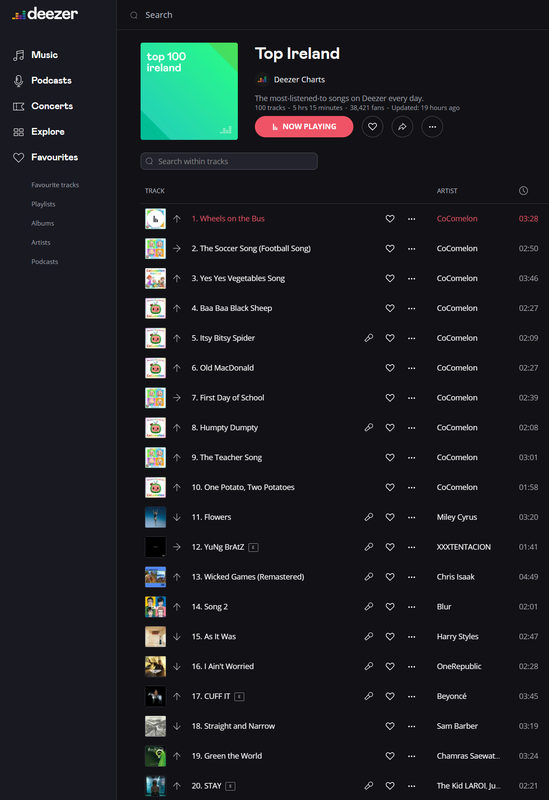 deezer ie — Postimages