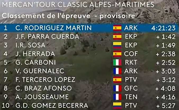 Lesser known races 2025 edition | Page 114 | Cyclingnews Forum