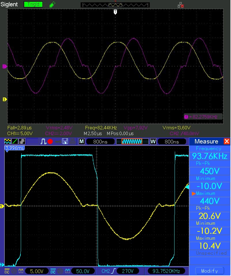 Max unit — Postimages
