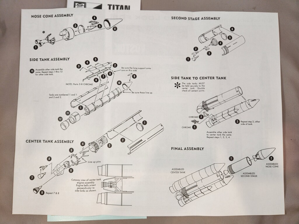 MPC 1/100 Titan IIIC -- Finished - Above the Karman Line GB ...