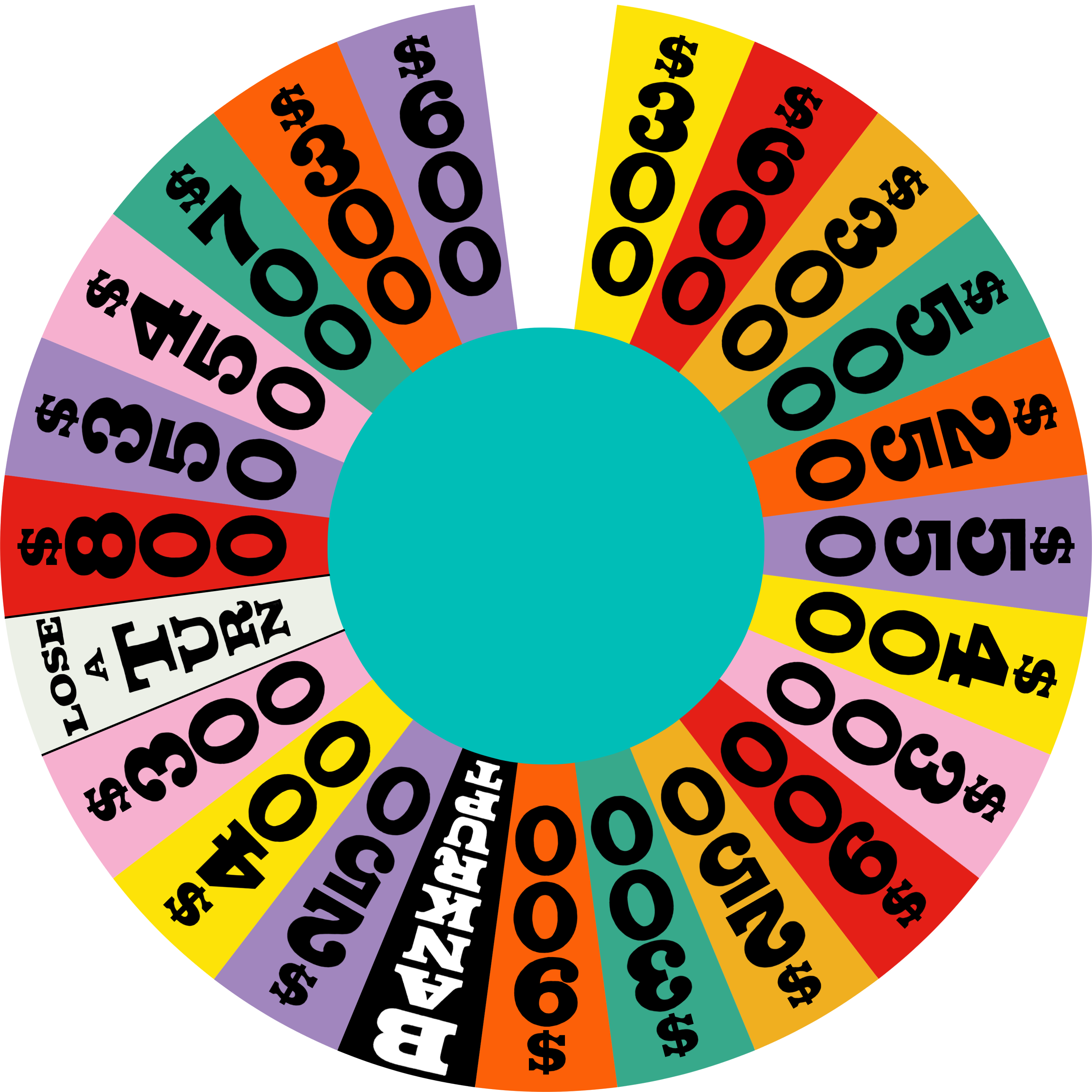 Bare layout — Postimages